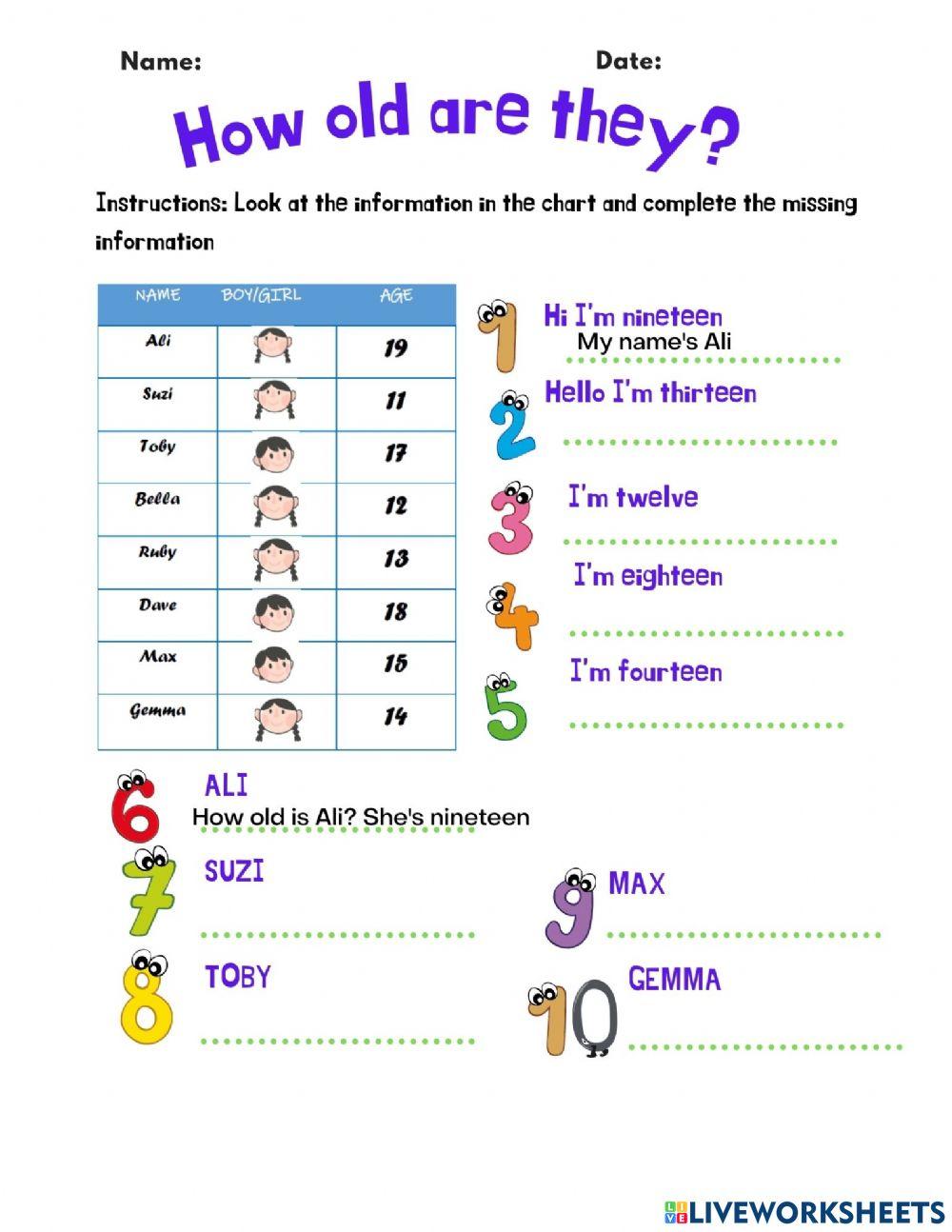 Be third person worksheet | Live Worksheets