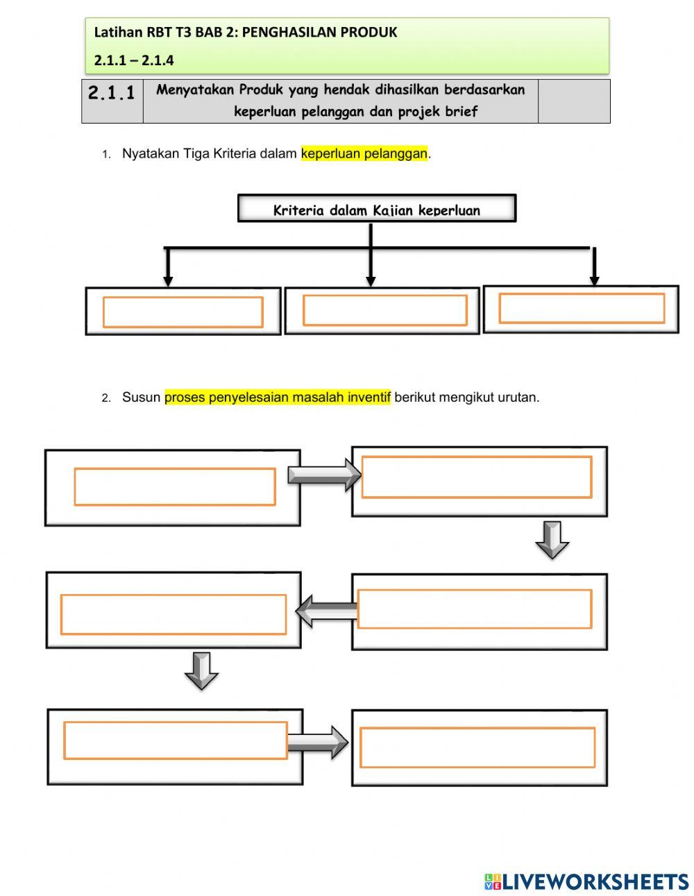 PENGHASILAN PRODUK 2.1.1 - 2.1.4 online exercise for | Live Worksheets
