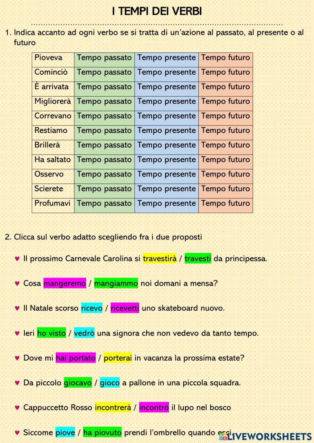 I tempi dei verbi 791515 | maestramariavfc | Live