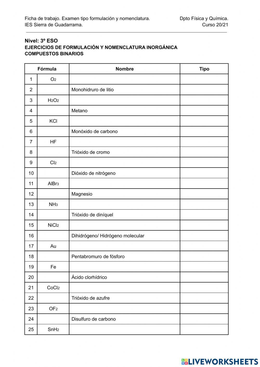 Ficha 3. Repaso formulación inorgánica. 3ESO. online exercise for ...