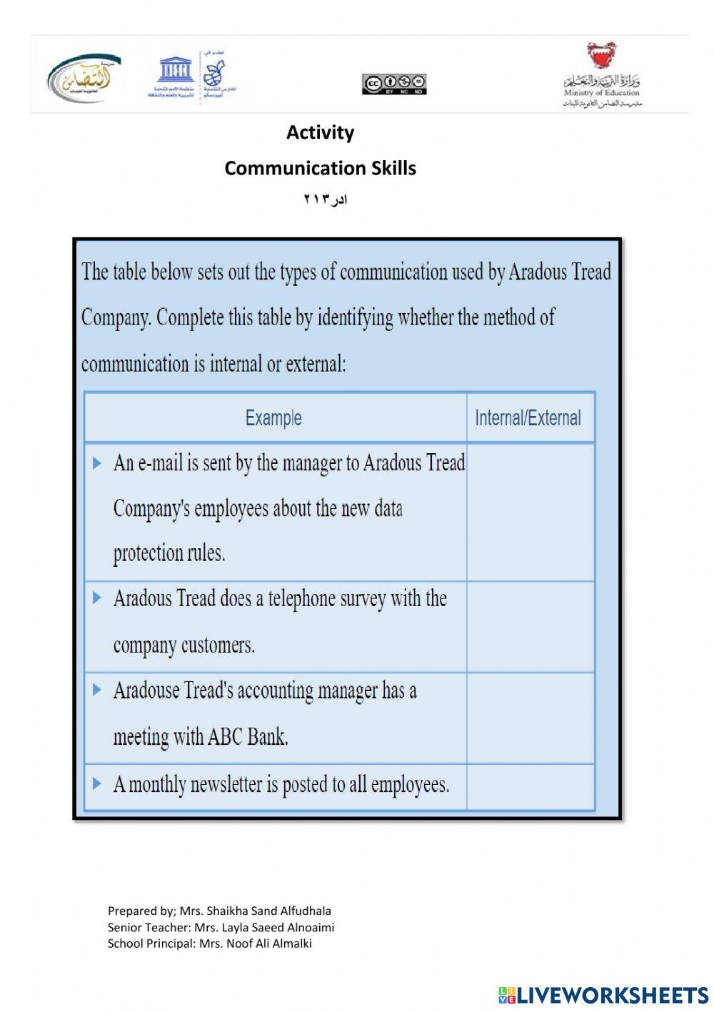 ادر213 Internal External activity online exercise for | Live Worksheets