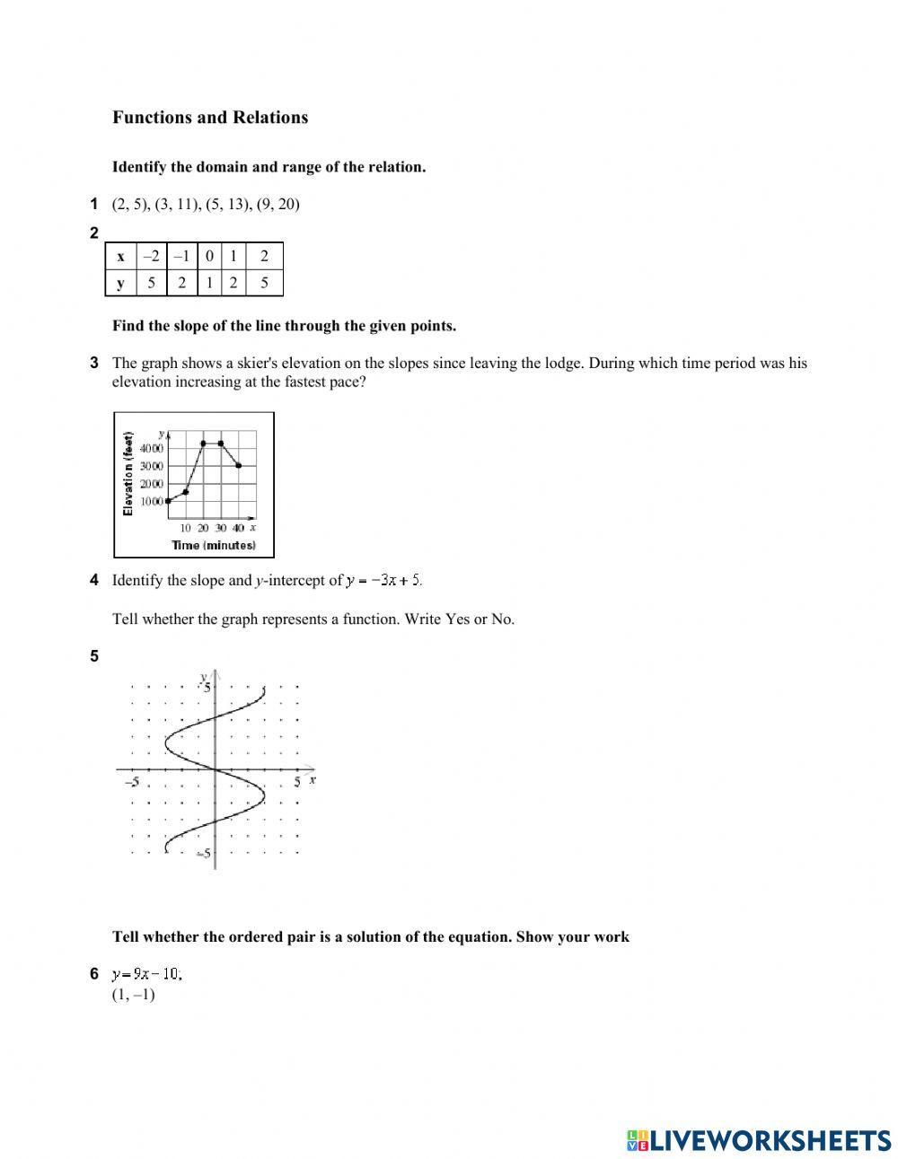 Identifying Relations And Functions Worksheet Identifying Functions ... Identifying Relations And Functions Worksheet Identifying Functions ...