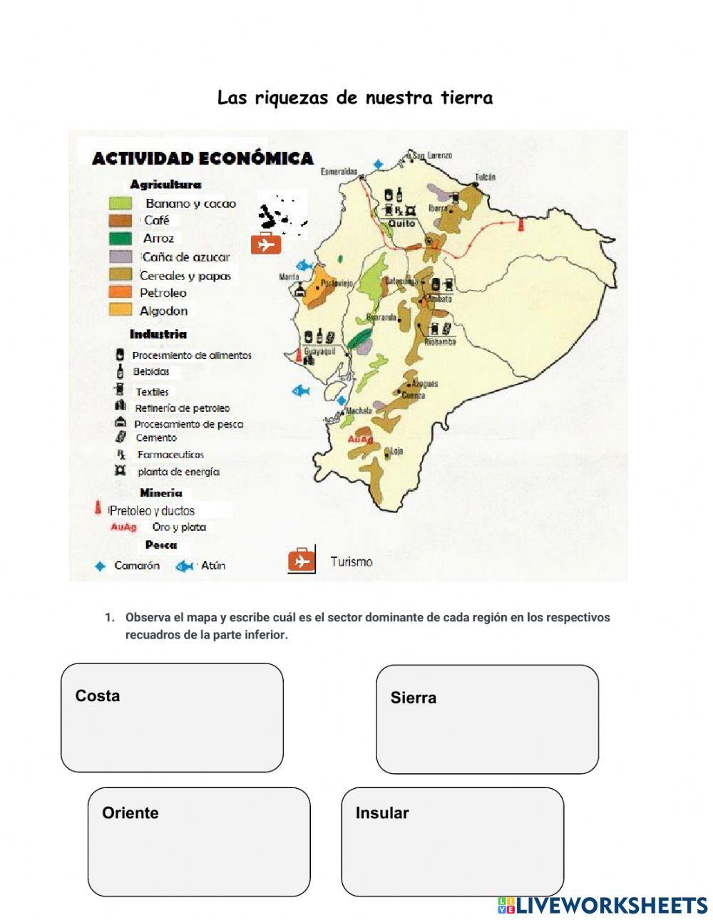 796554 | Las riquezas de nuestra tierra