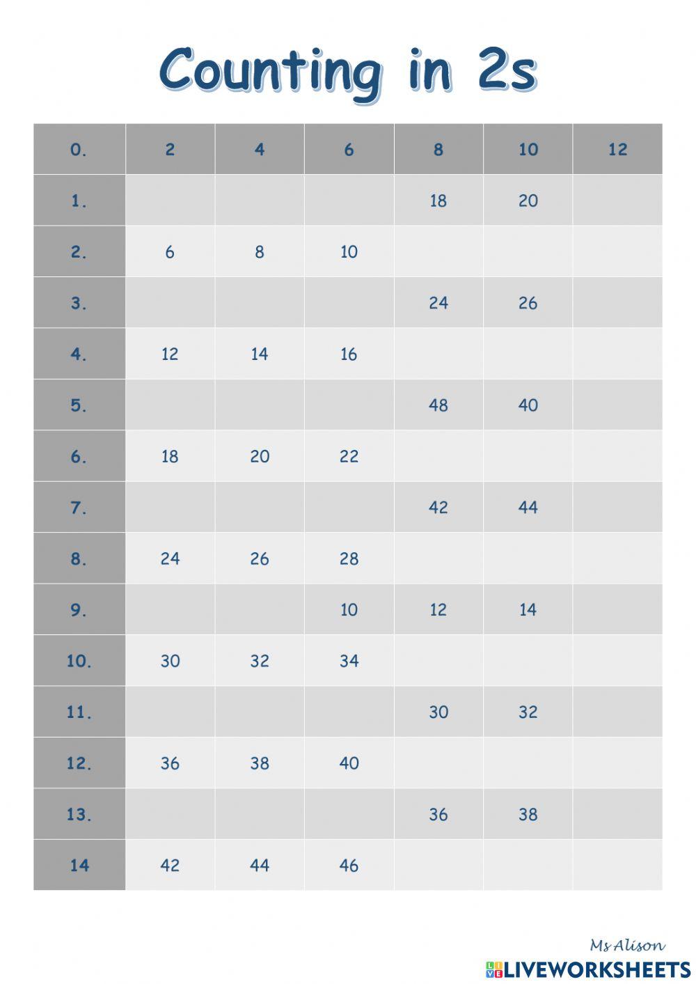 Counting in 2s interactive worksheet | Live Worksheets