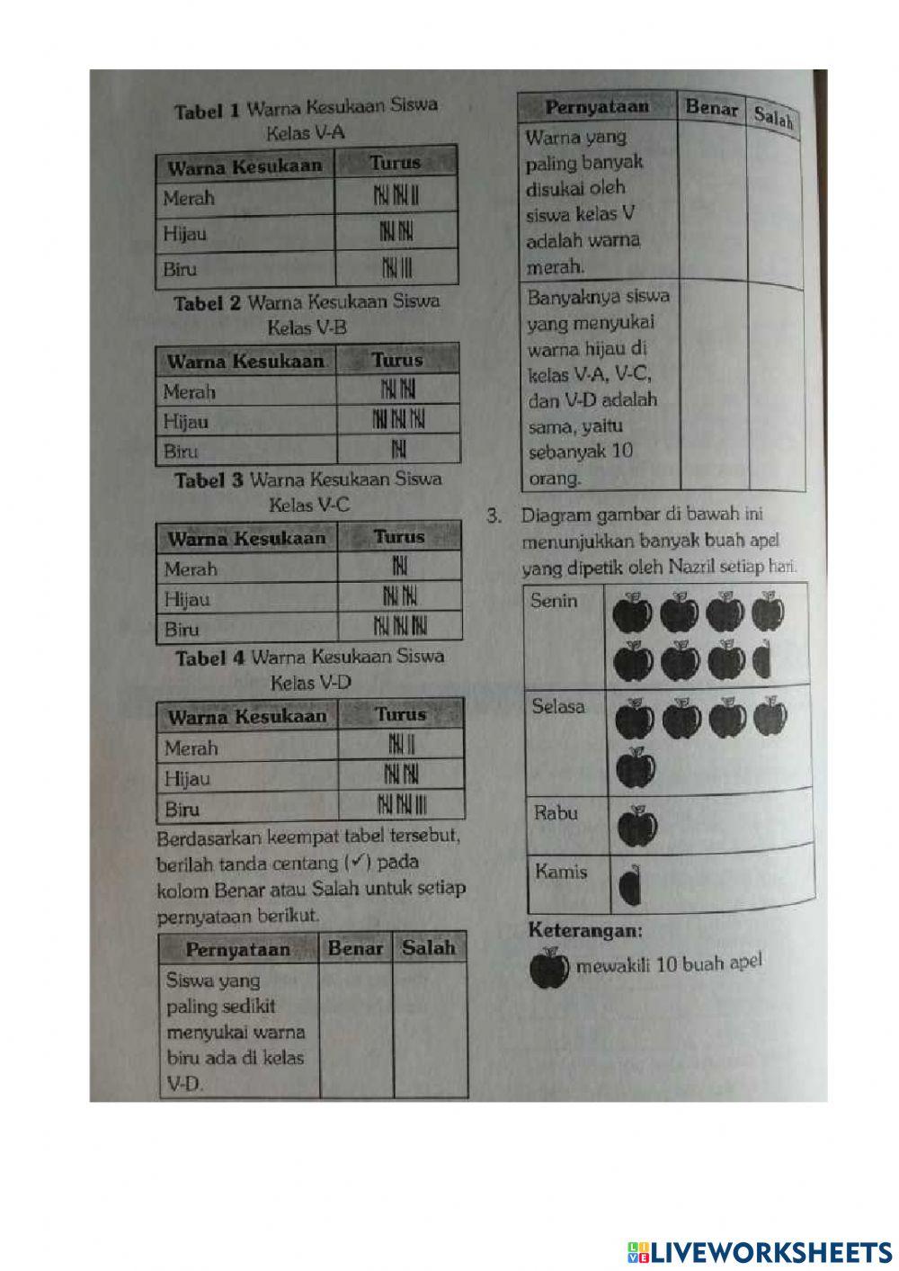 Latihan Soal Tes Numerasi AKM worksheet | Live Worksheets