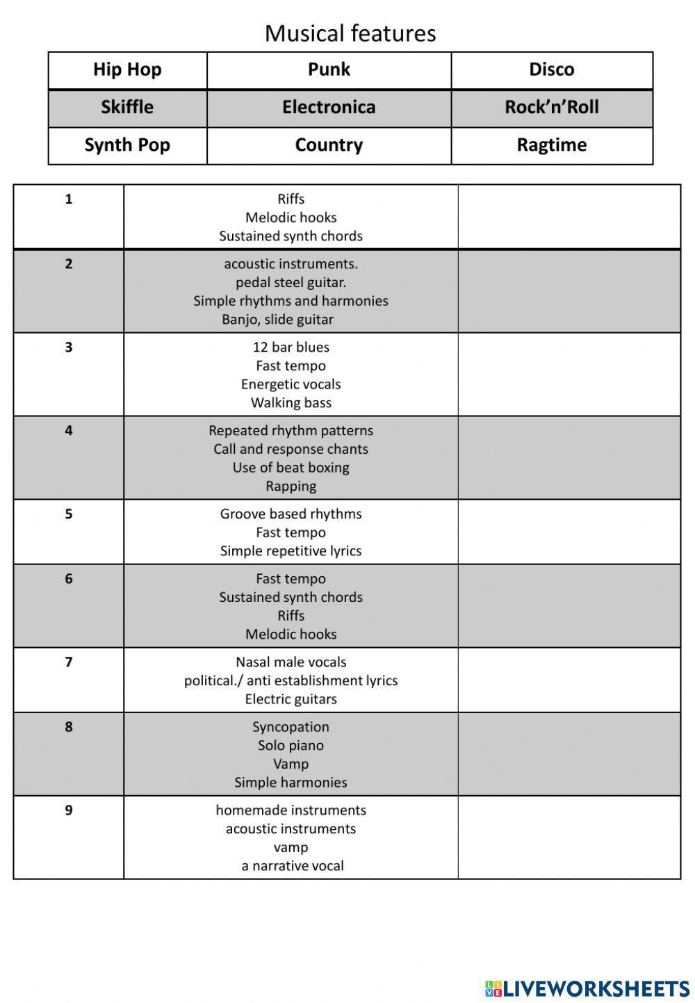 Nat 5 Styles And Genres 1 Worksheet Live Worksheets nat-5-styles-and-genres-1-worksheet-live-worksheets