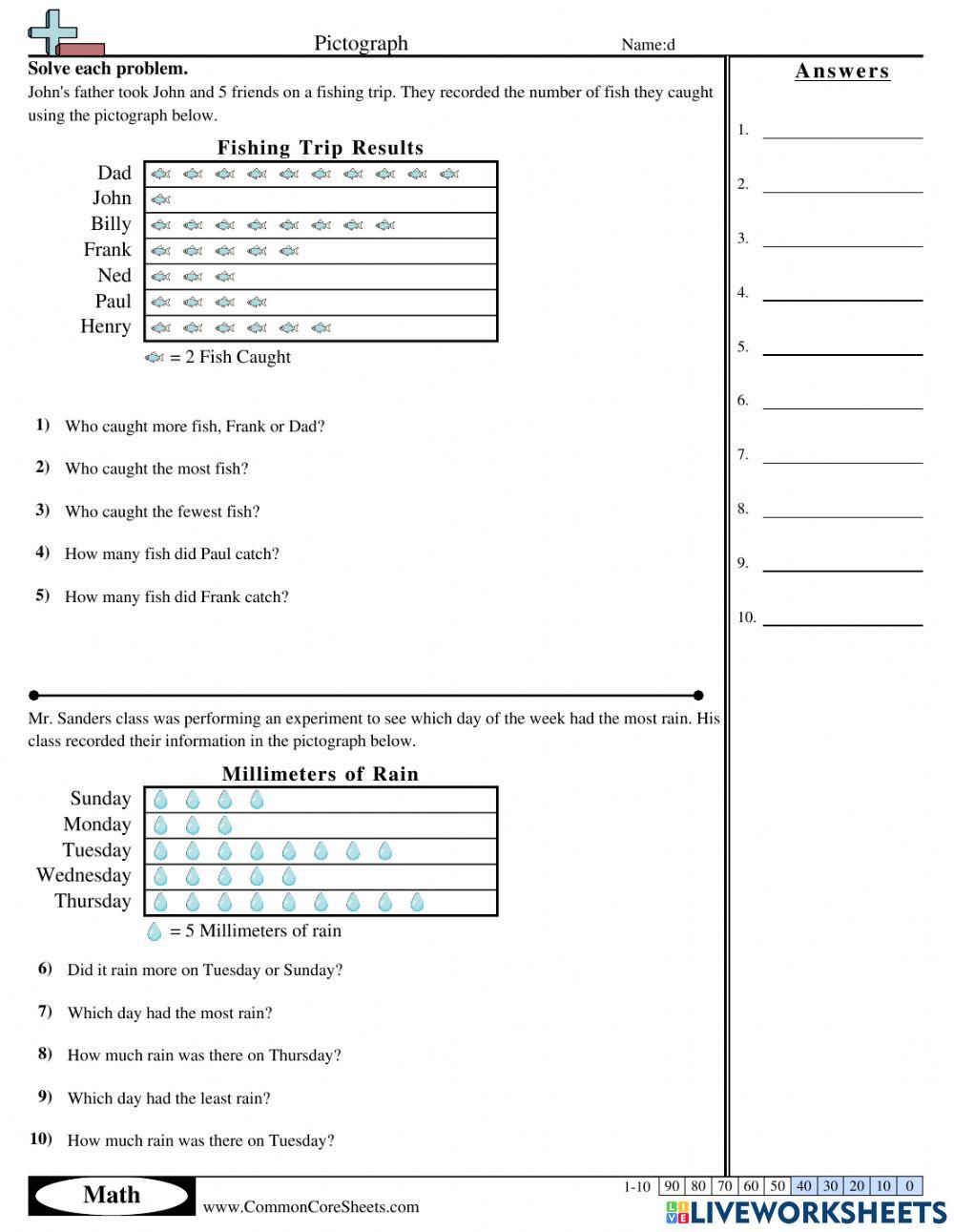 Math: Pictograph 2955285 | ozone2021 | Live Worksheets