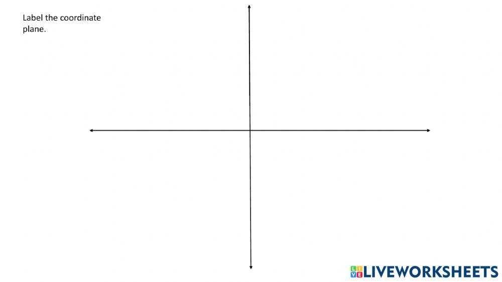 Label the Coord… | Free Interactive Worksheets | 909406