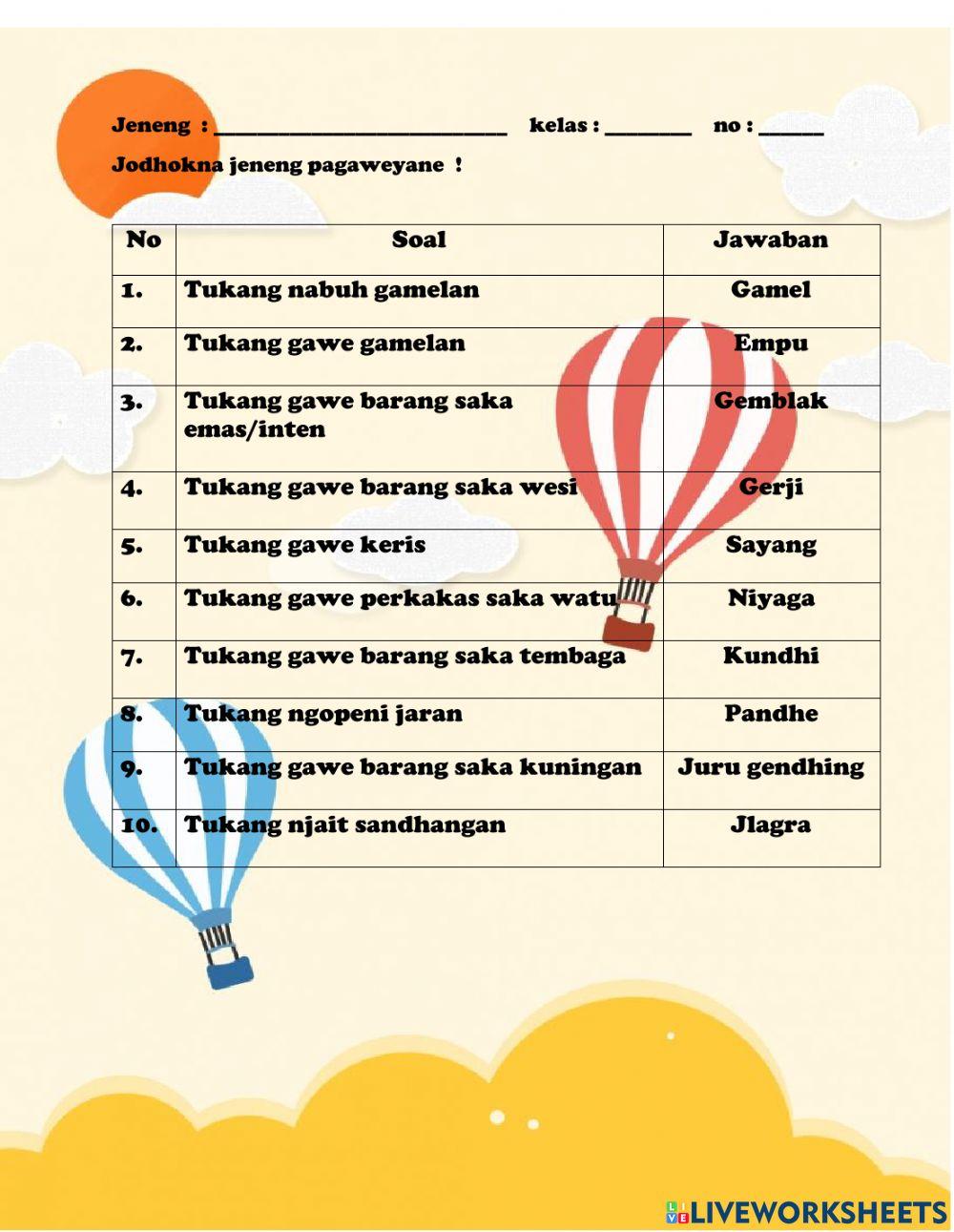 Jeneng pagaweyan worksheet | Live Worksheets
