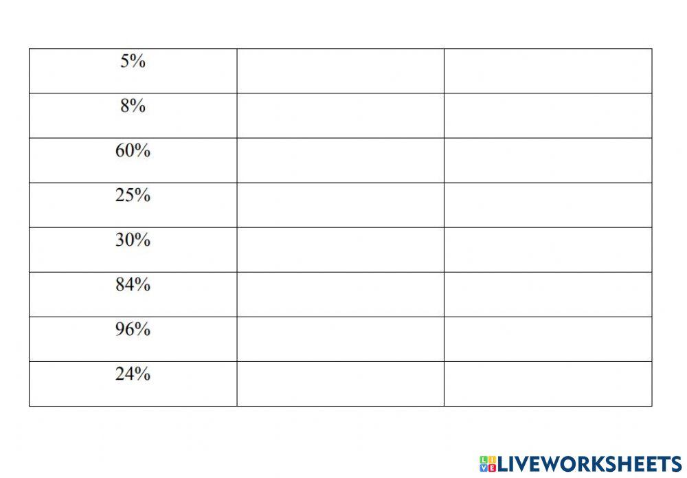 Percent 915932 | group8 | Live Worksheets