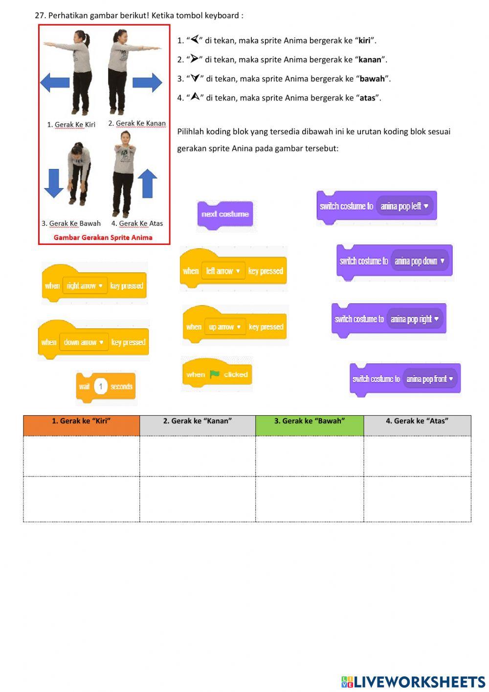 Informatika interactive worksheet | Live Worksheets