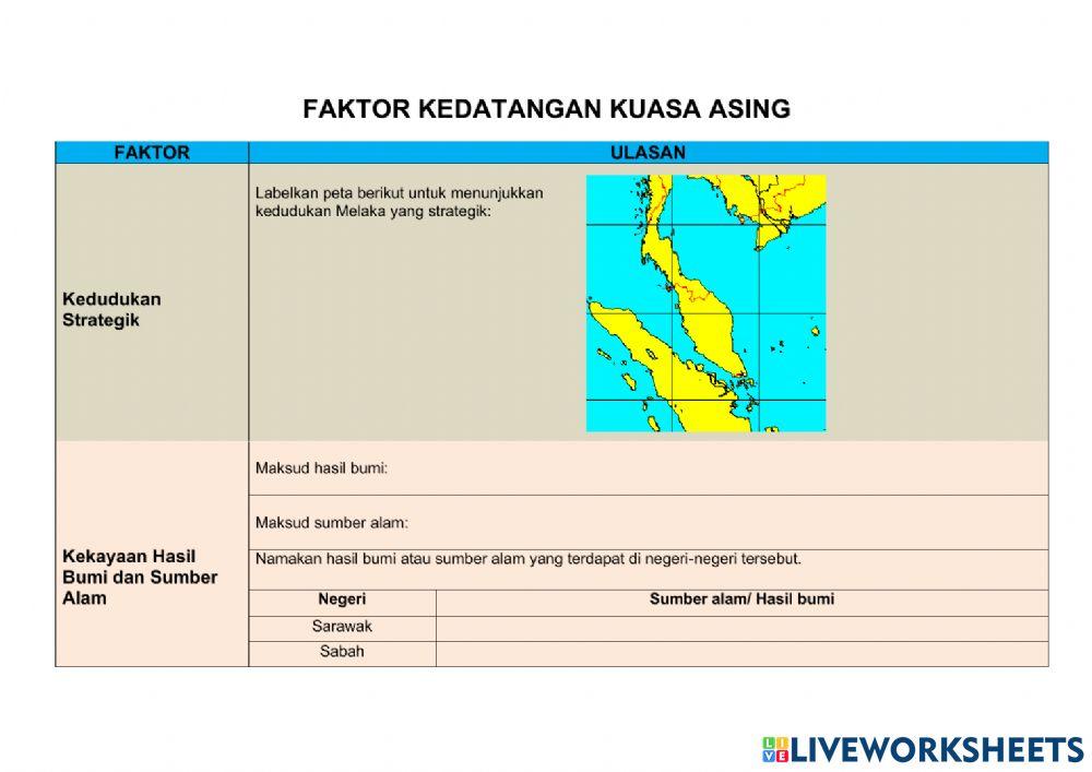 Faktor Kedatangan Kuasa Asing ke Negara 921006
