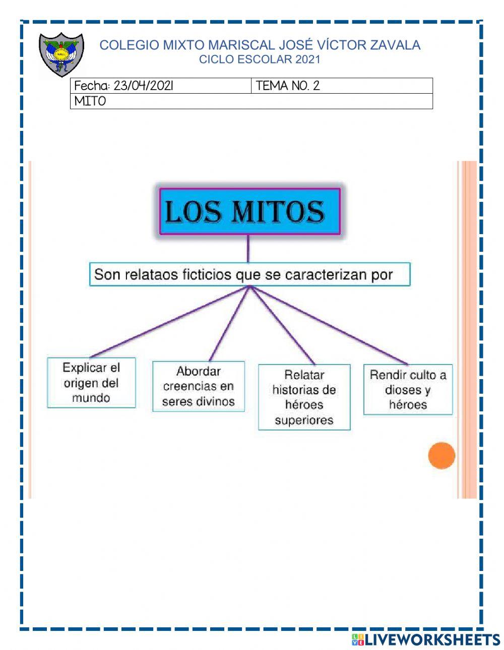 Mito | Live Worksheets