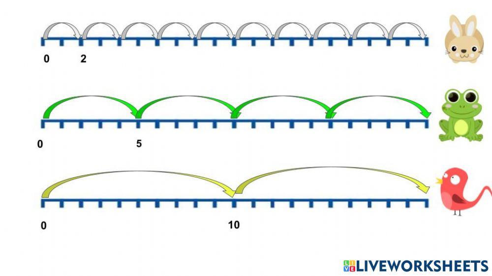 Secuencias numéricas free online exercise | Live Worksheets Secuencias numéricas free online exercise | Live Worksheets