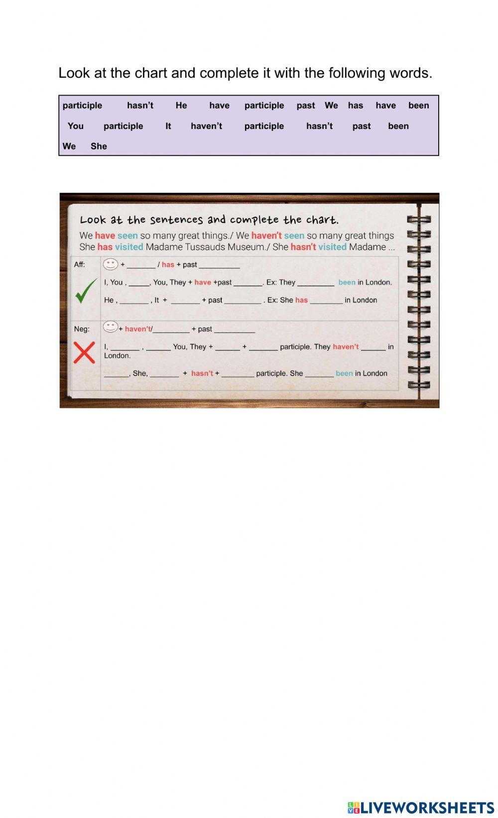 Present perfect chart 926144 | di_pamela | Live