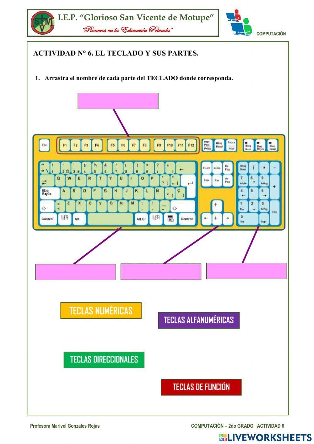 Actividad 6 El Teclado Y Sus Partes 927229 Maestra