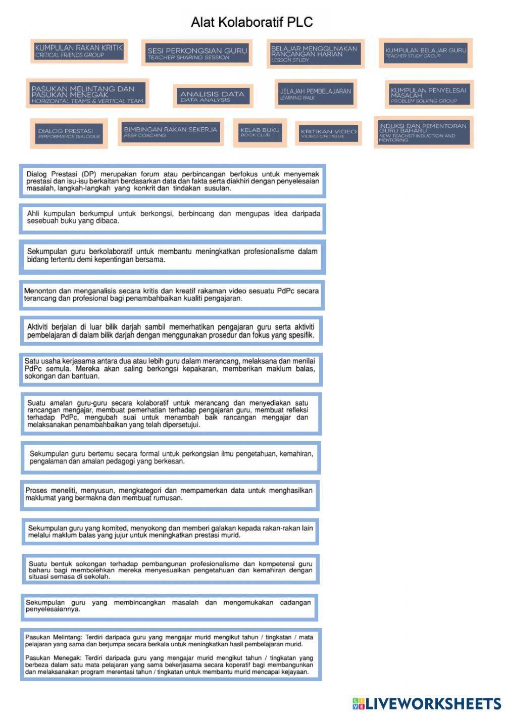 Pembugaran PLC di Sekolah 927548 | Nur Fadzlina bt Mohd