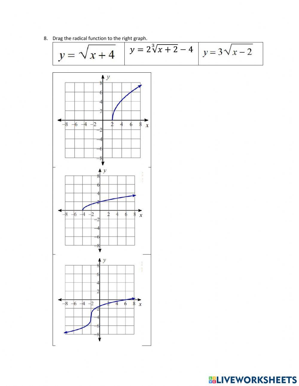 radical functions worksheet