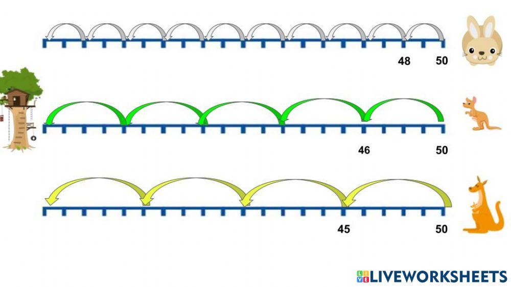 Pdf online exercise: Secuencias numéricas | Live Worksheets Pdf online exercise: Secuencias numéricas | Live Worksheets