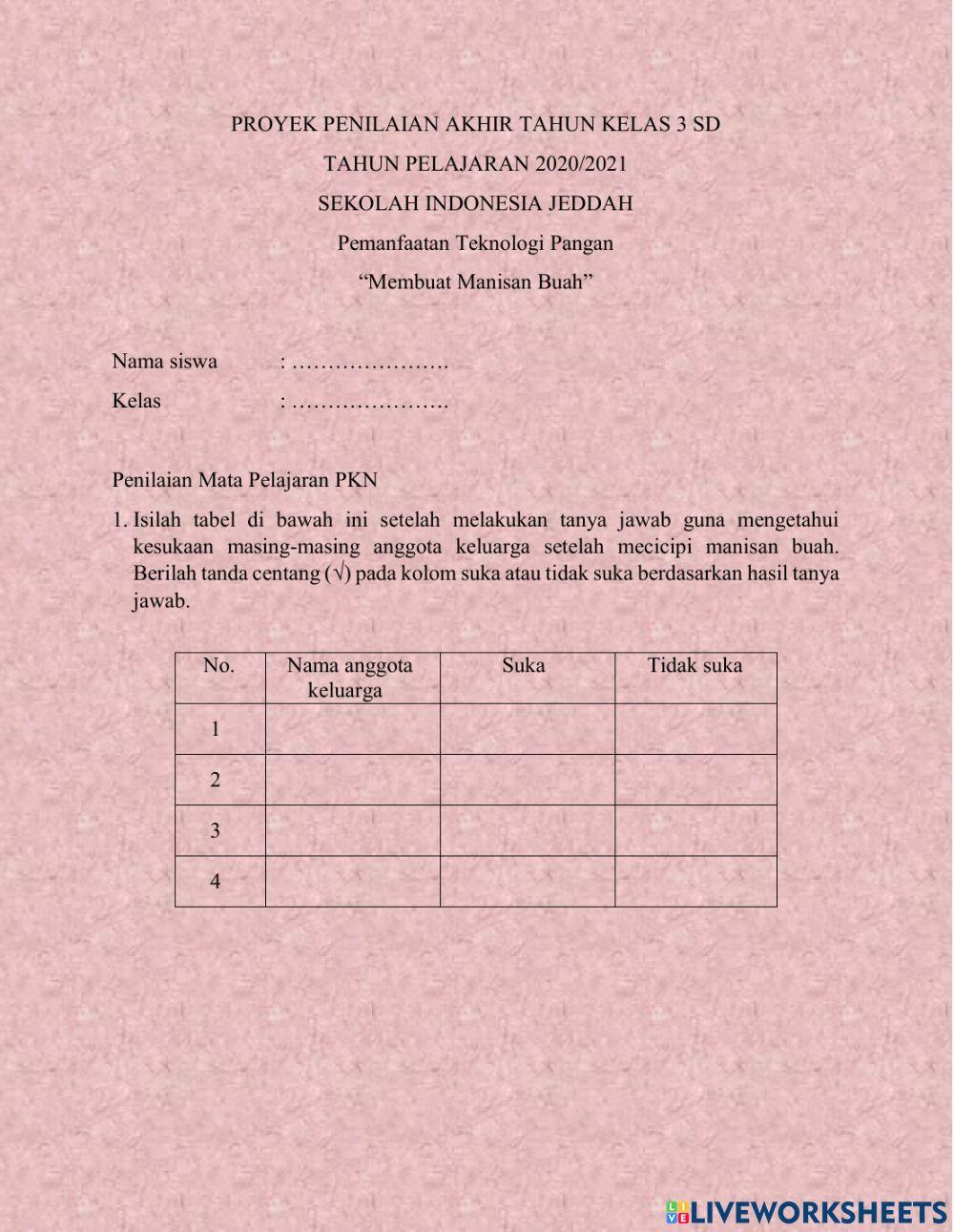 Proyek tugas 3 (pkn) 944514 | Tria Puji Lestari | Live