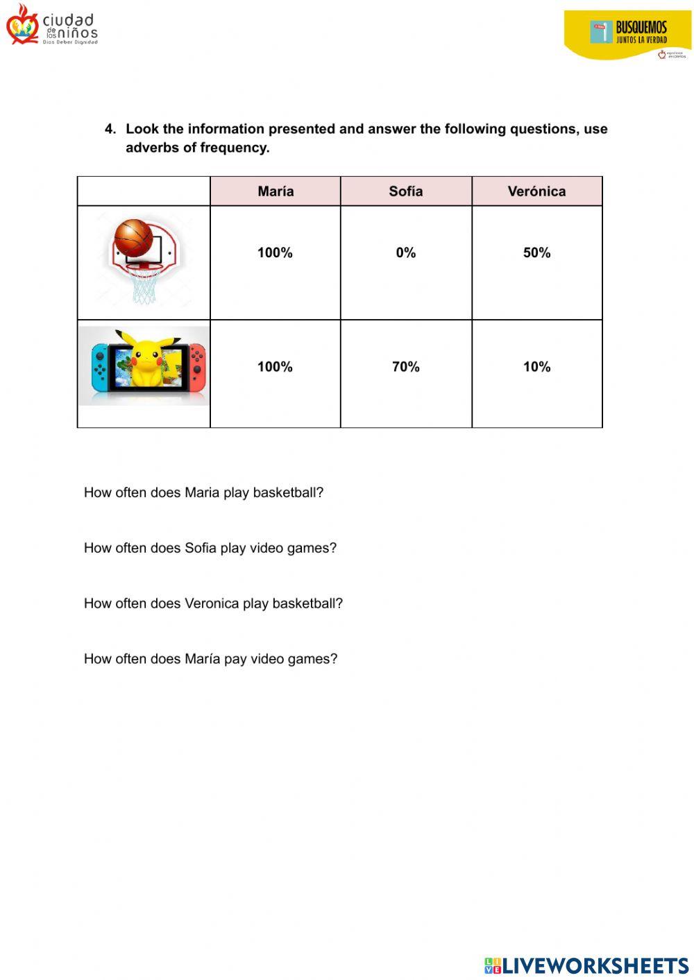Observation -3 945602 | Marco Rigueiro Bonilla | Live