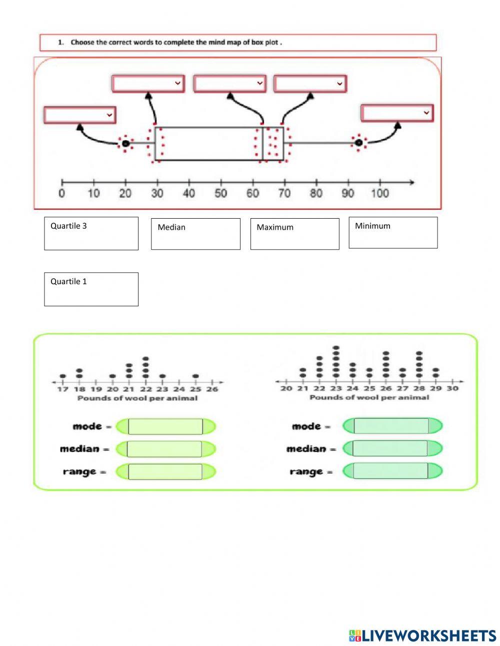 Box Plots Interactive Worksheet Live Worksheets