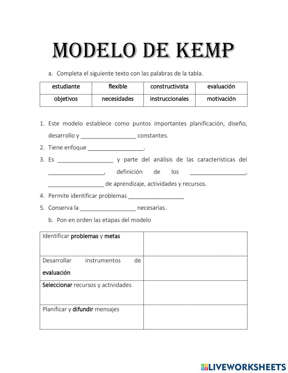 Modelo de Kemp worksheet | Live Worksheets