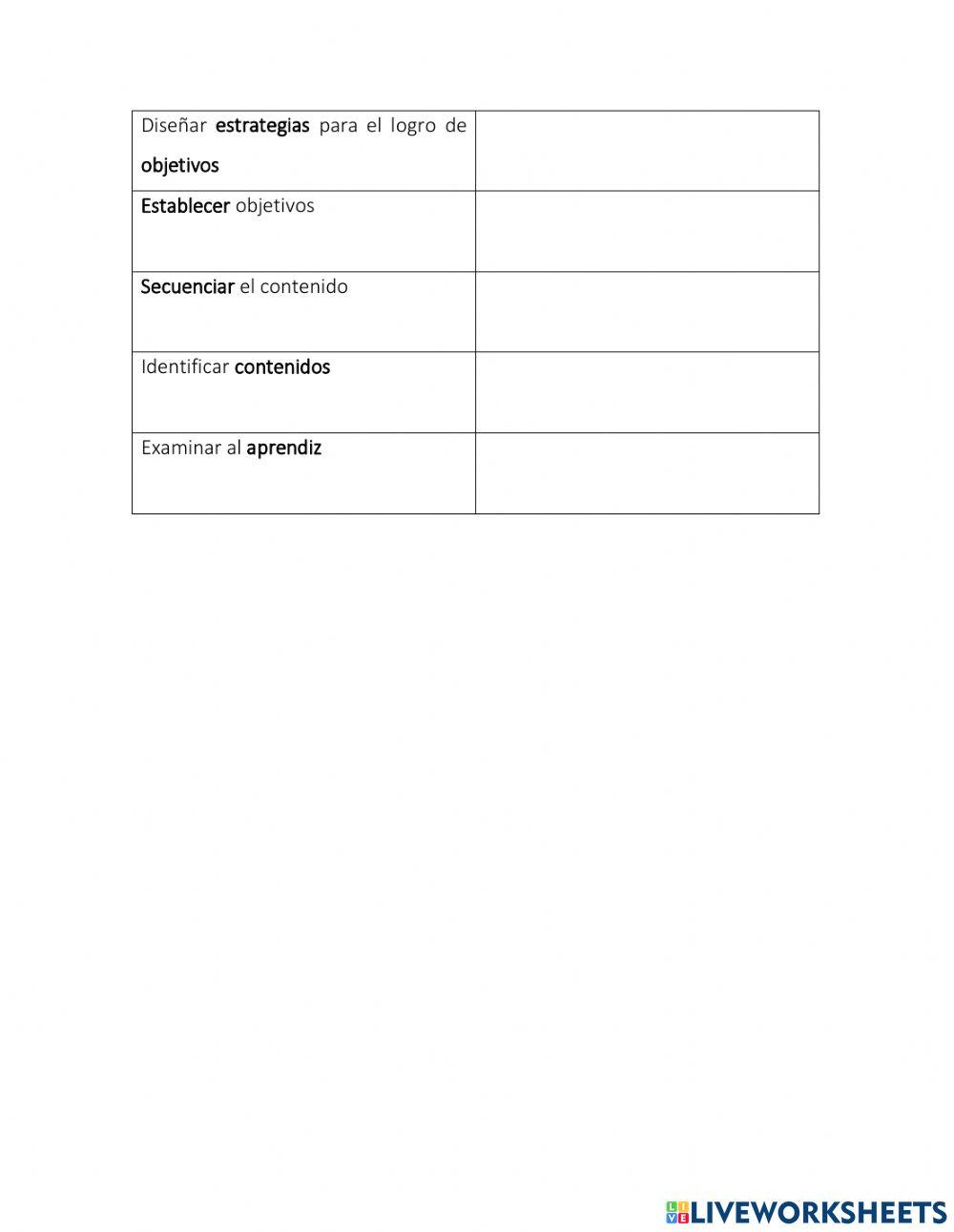 Modelo de Kemp worksheet | Live Worksheets