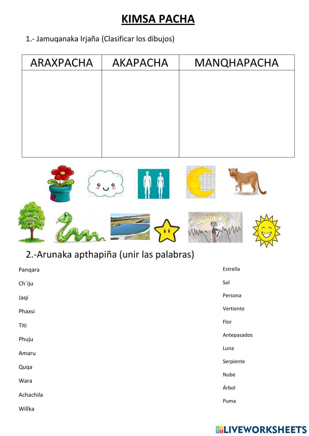 Kimsa pacha worksheet | Live Worksheets