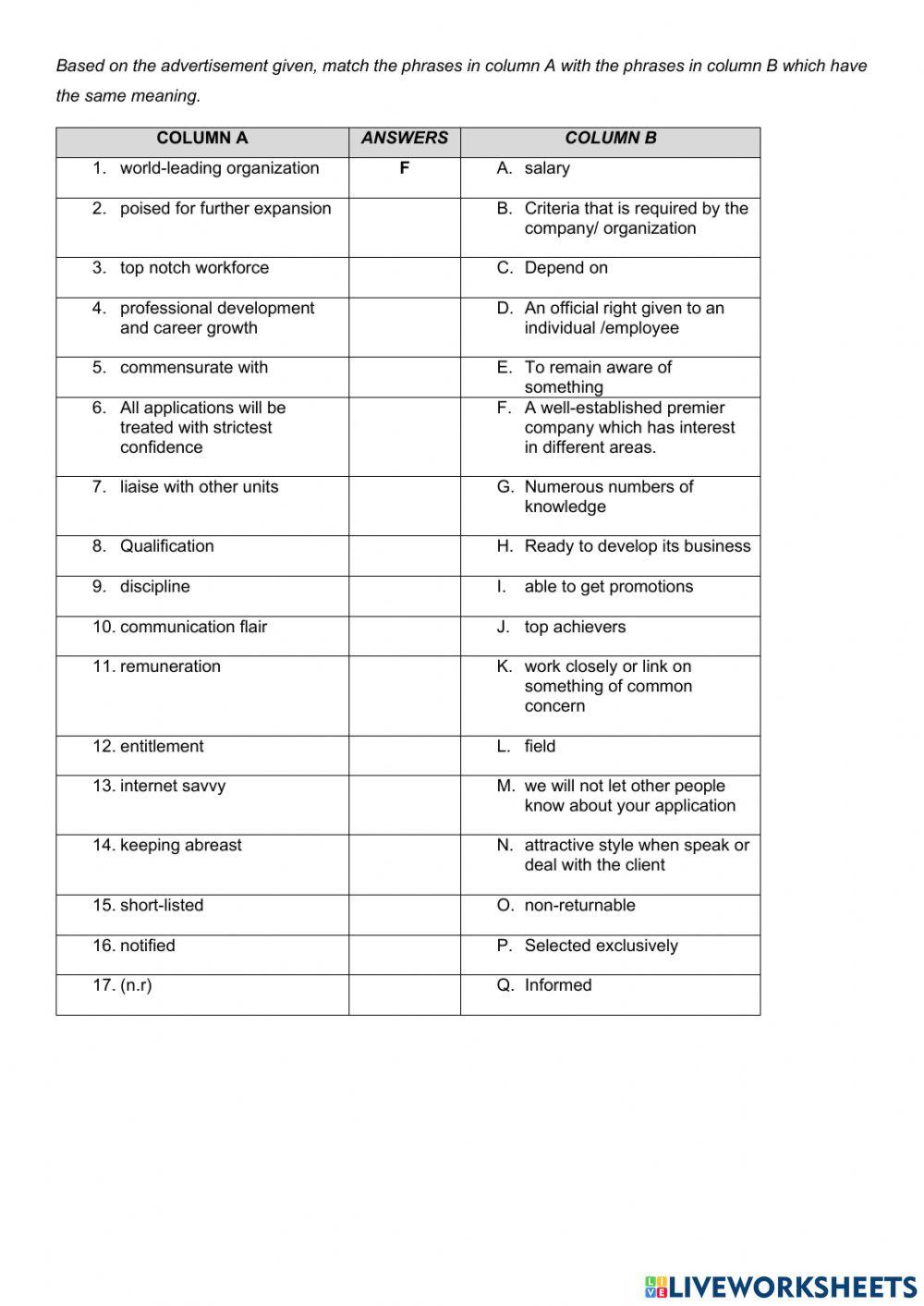Job Advertisements worksheet | Live Worksheets