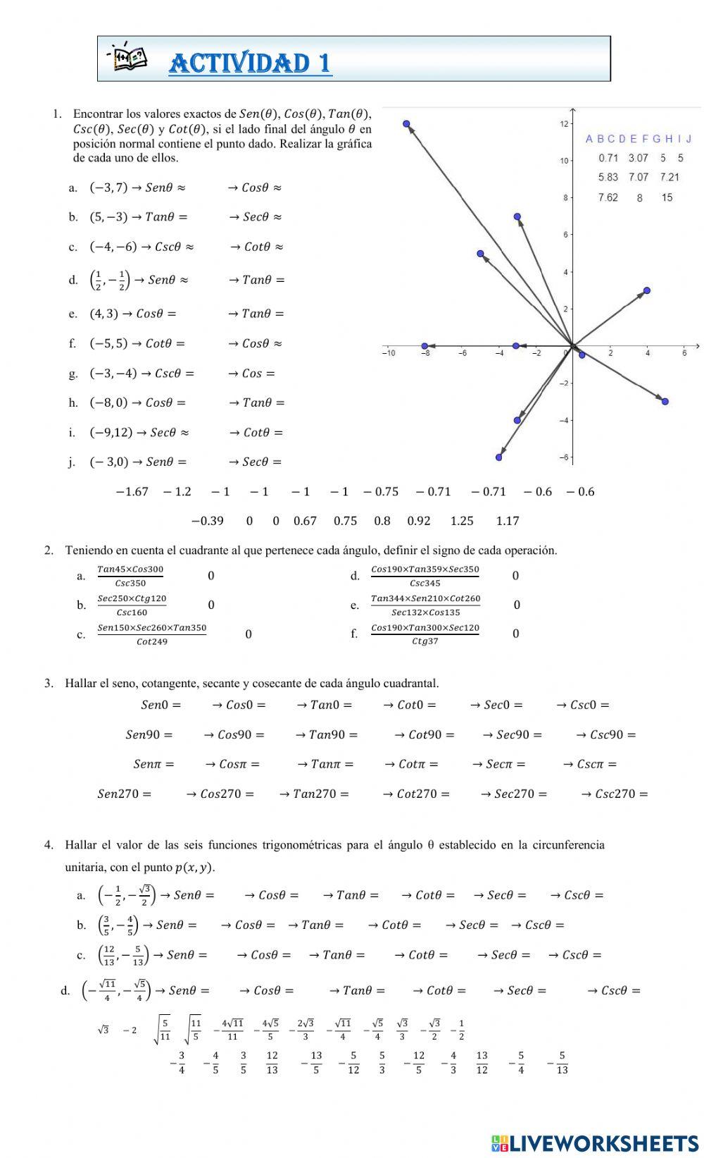 Funciones Trigo… | Free Interactive Worksheets | 880984