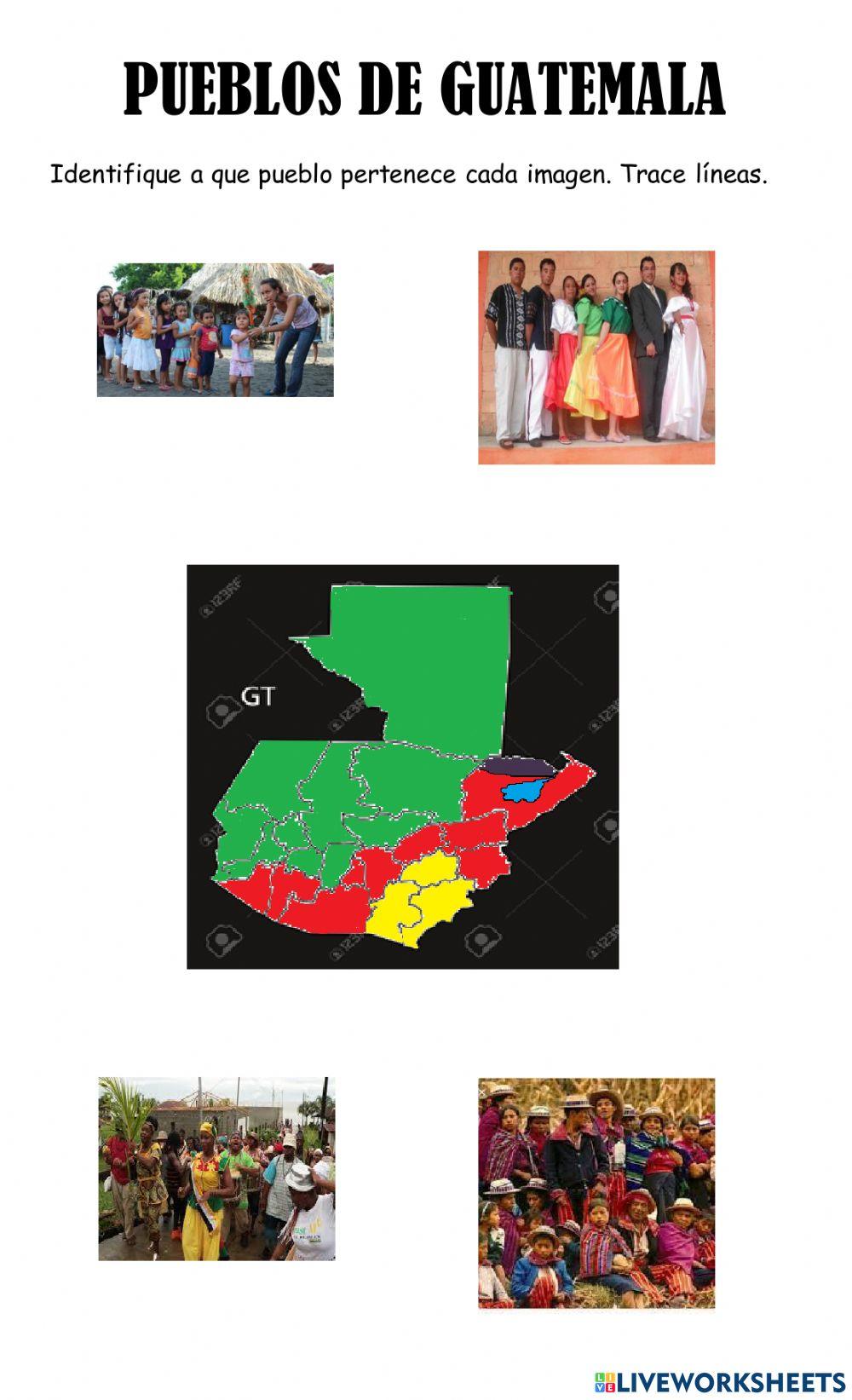 Pueblos de Guatemala 883703 | Americalvc | Live