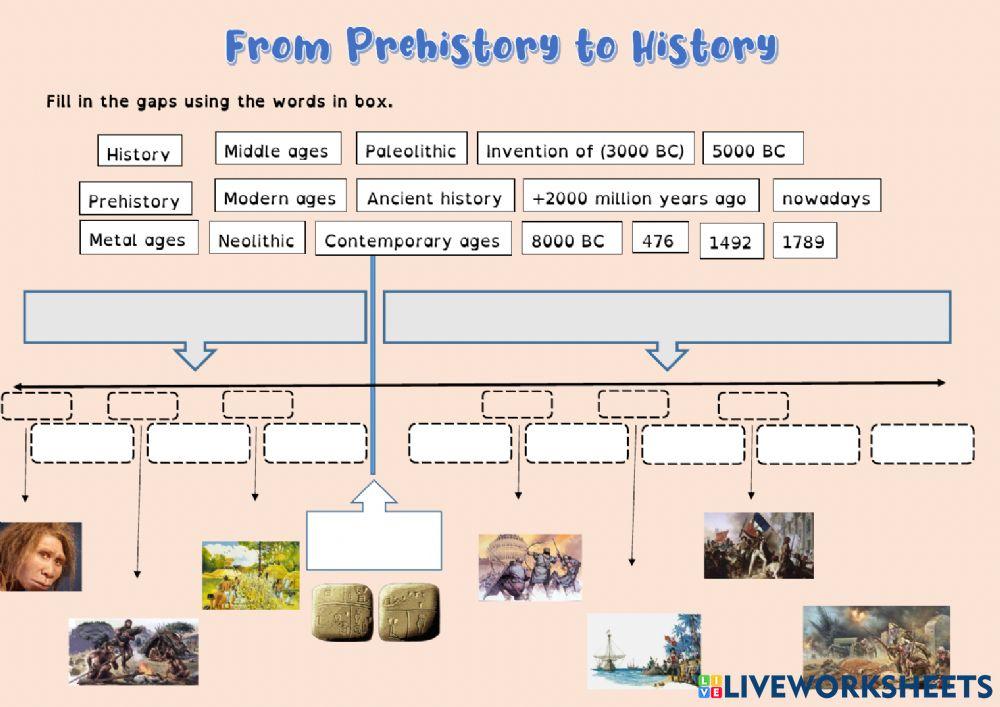 6520089 | from prehistory to history | galtzarre