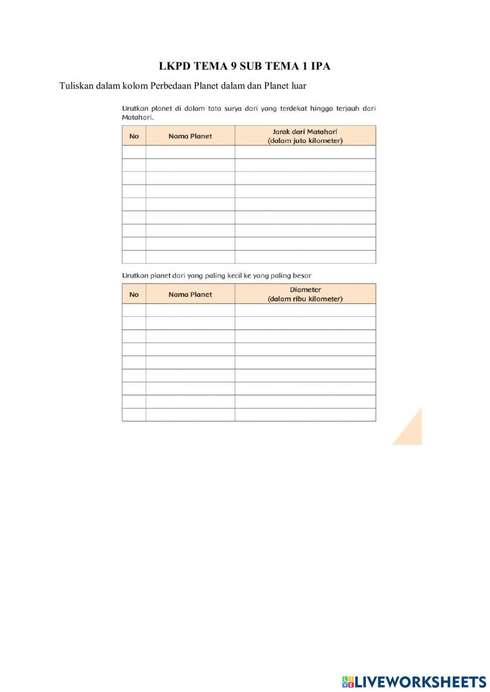 885410 | LKPD tema 9 sub tema 1 IPA | malitha