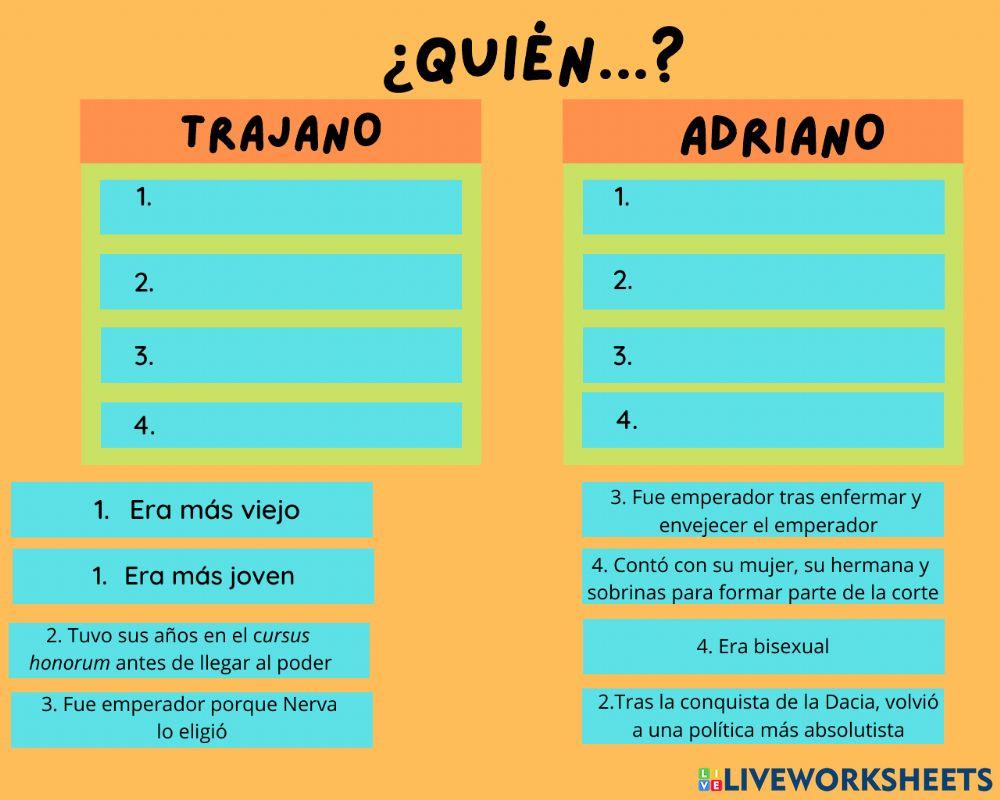 ¿quién...? worksheet | Live Worksheets