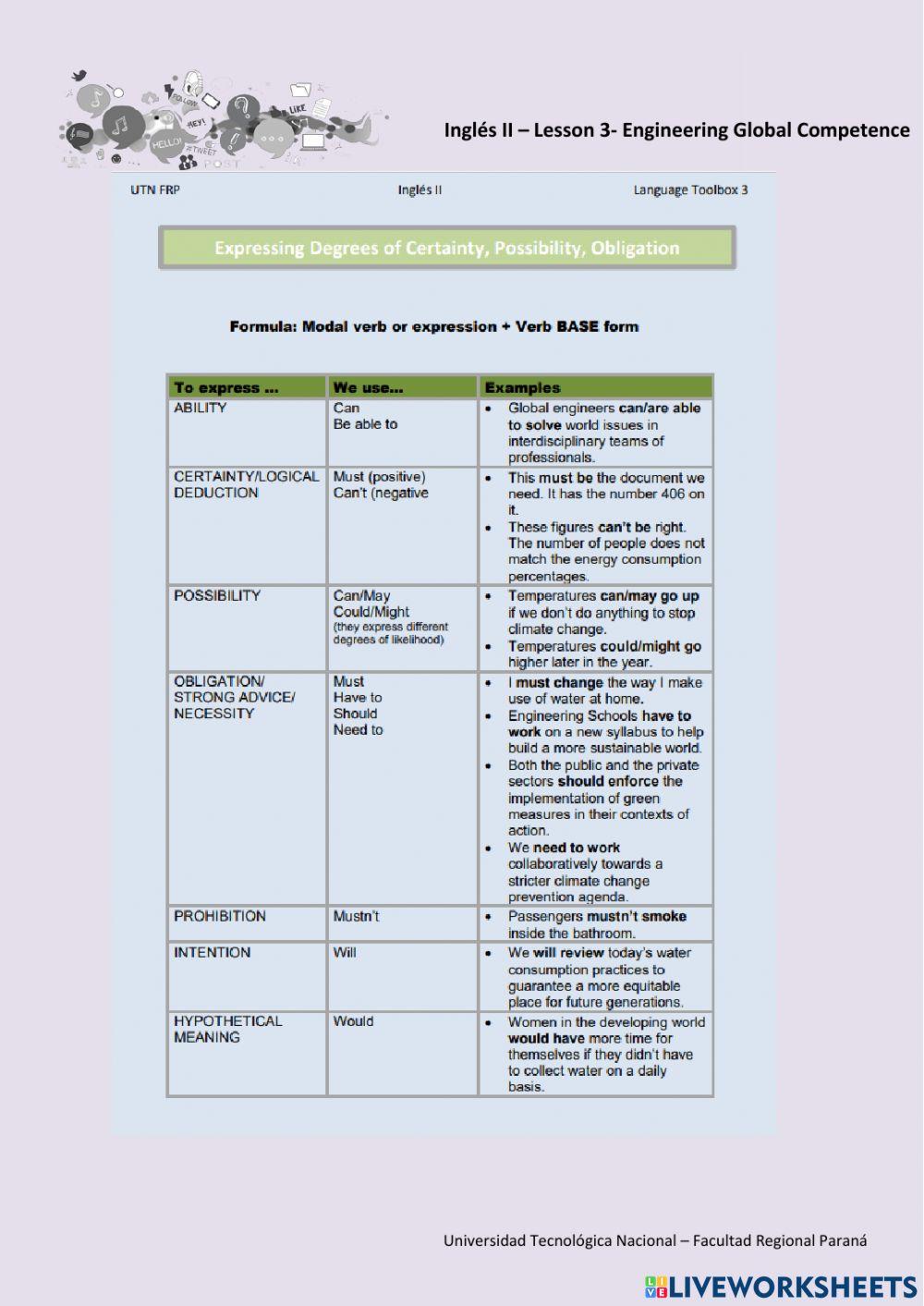 Verb forms: Modal verbs worksheet | Live Worksheets