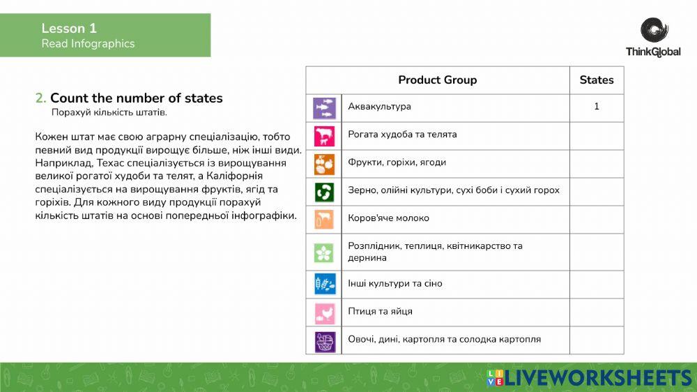 L1 Read Infographics worksheet | Live Worksheets