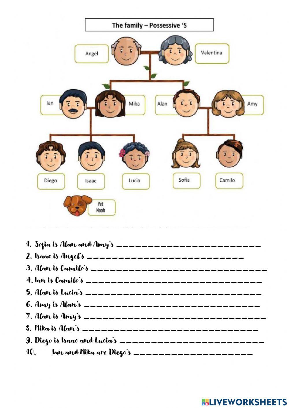Family members | Free Interactive Worksheets | 892998