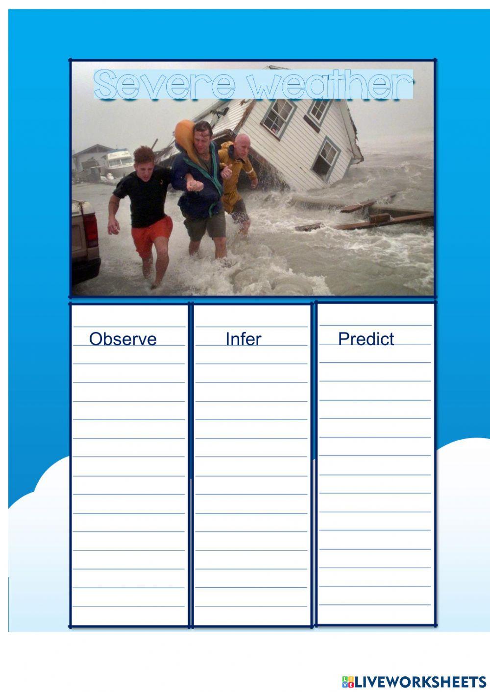 Severe weather … | Free Interactive Worksheets | 987649