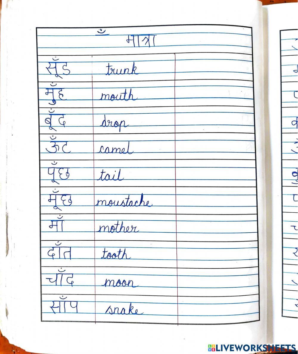 Chandrabindu matra 6582399 | Littleangels | Live