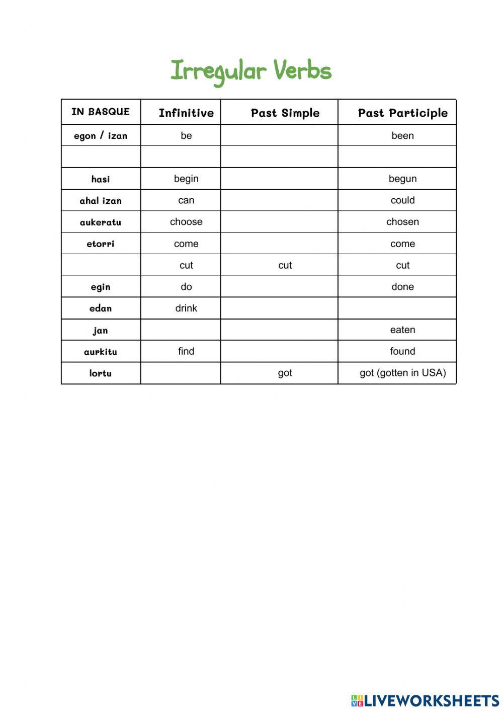 Irregular verbs exam 1 exercise | Live Worksheets