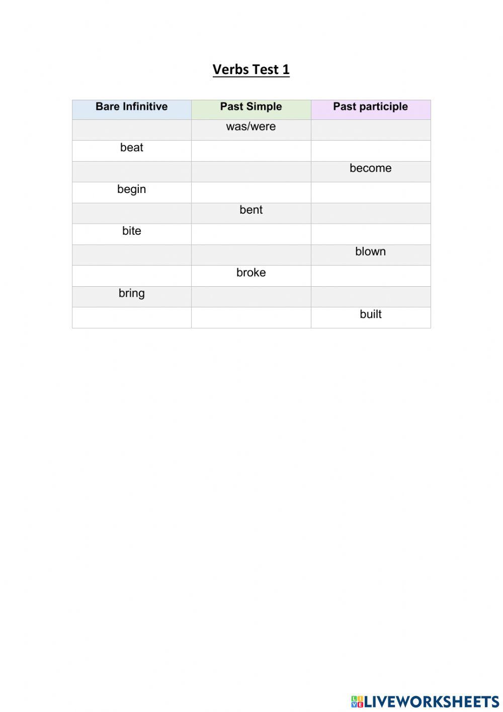 3 Columns Of Irregular Verbs Worksheet Live Worksheets 3-columns-of-irregular-verbs-worksheet-live-worksheets