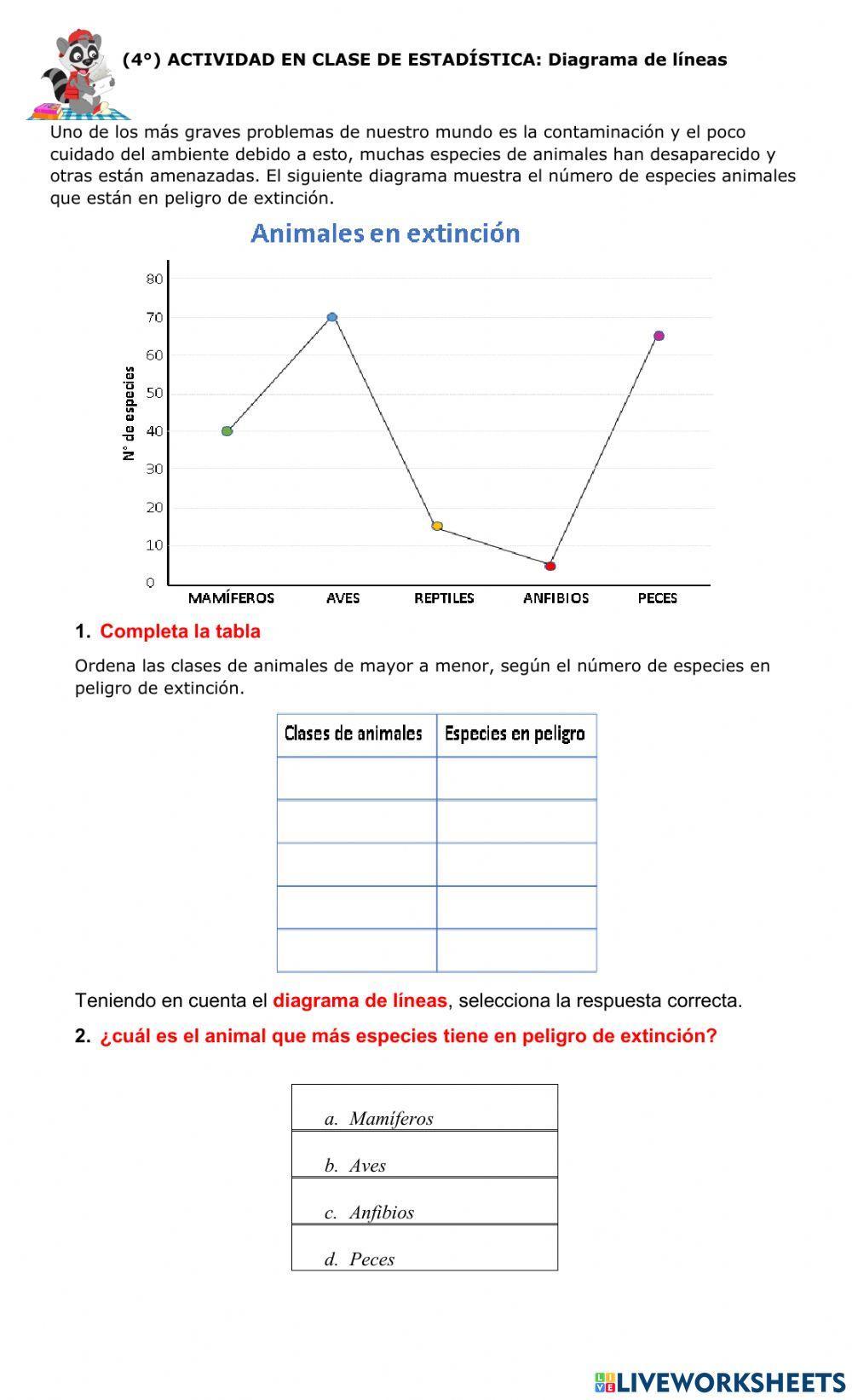 Hoja De Trabajo De Diagrama De Líneas, Tercer Grado 3 Círculos De