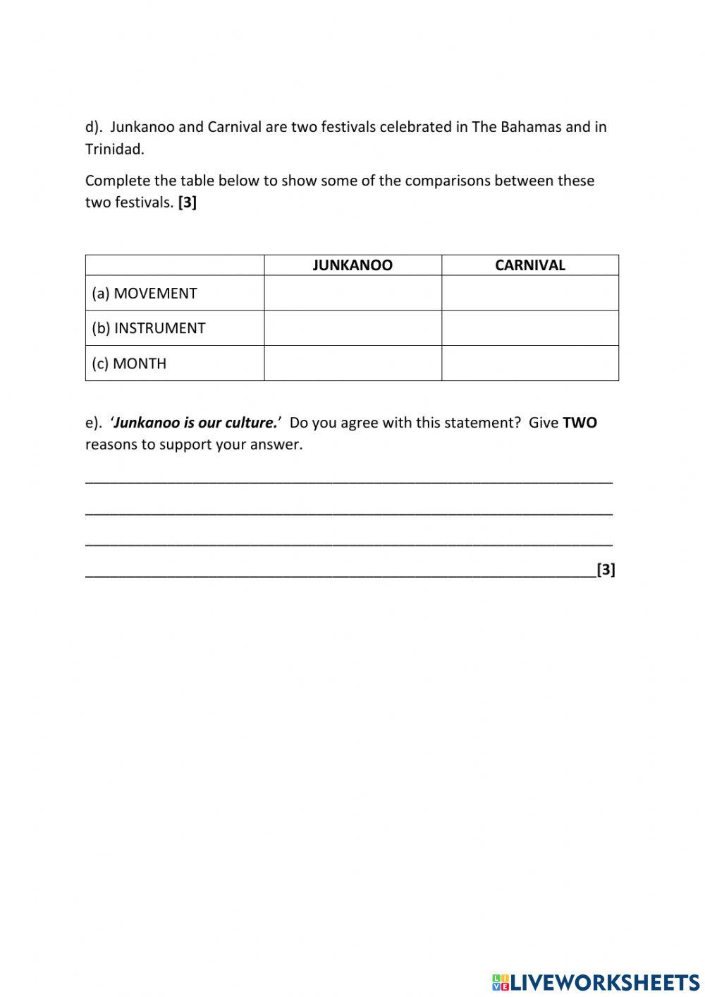 Families In Other Lands 995922 | Dr. Sharmane Miller