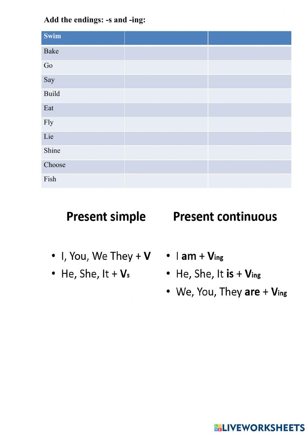 Contrast: Present simple and Present continuous. Spec