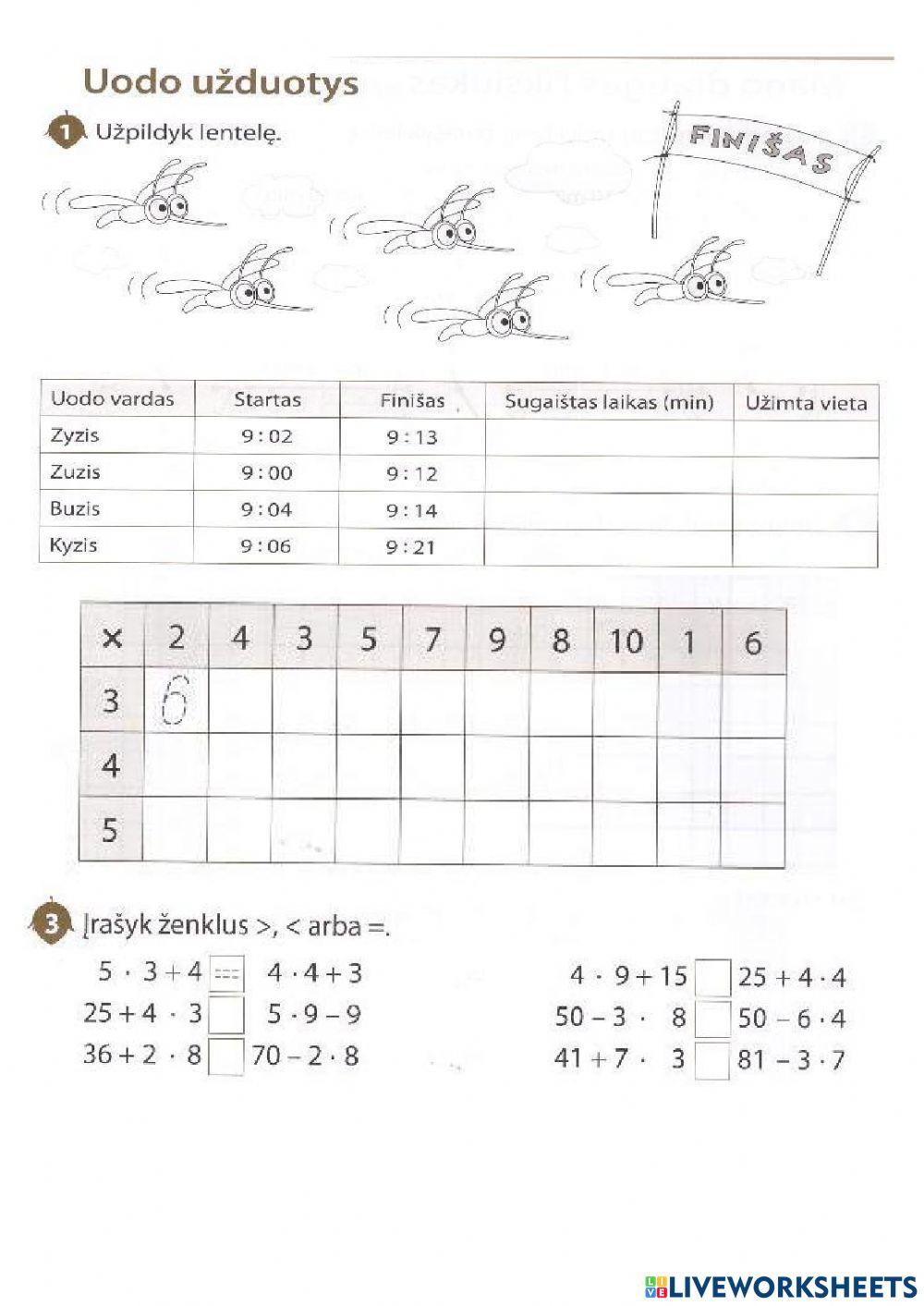 Veiksmų tvarka activity | Live Worksheets