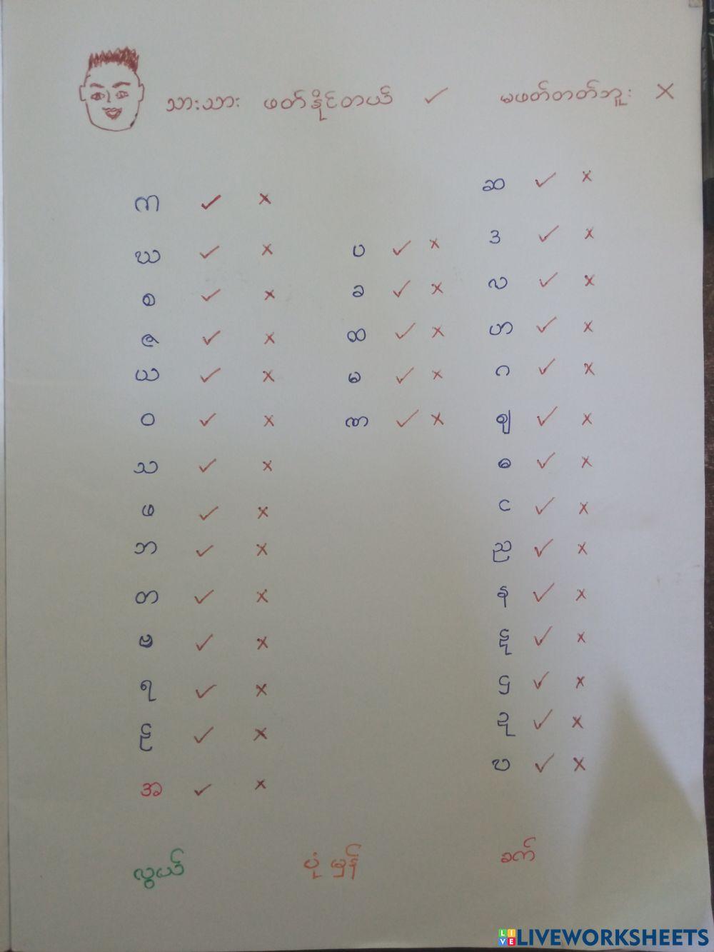 Myanmar Alphabe… | Free Interactive Worksheets | 998784