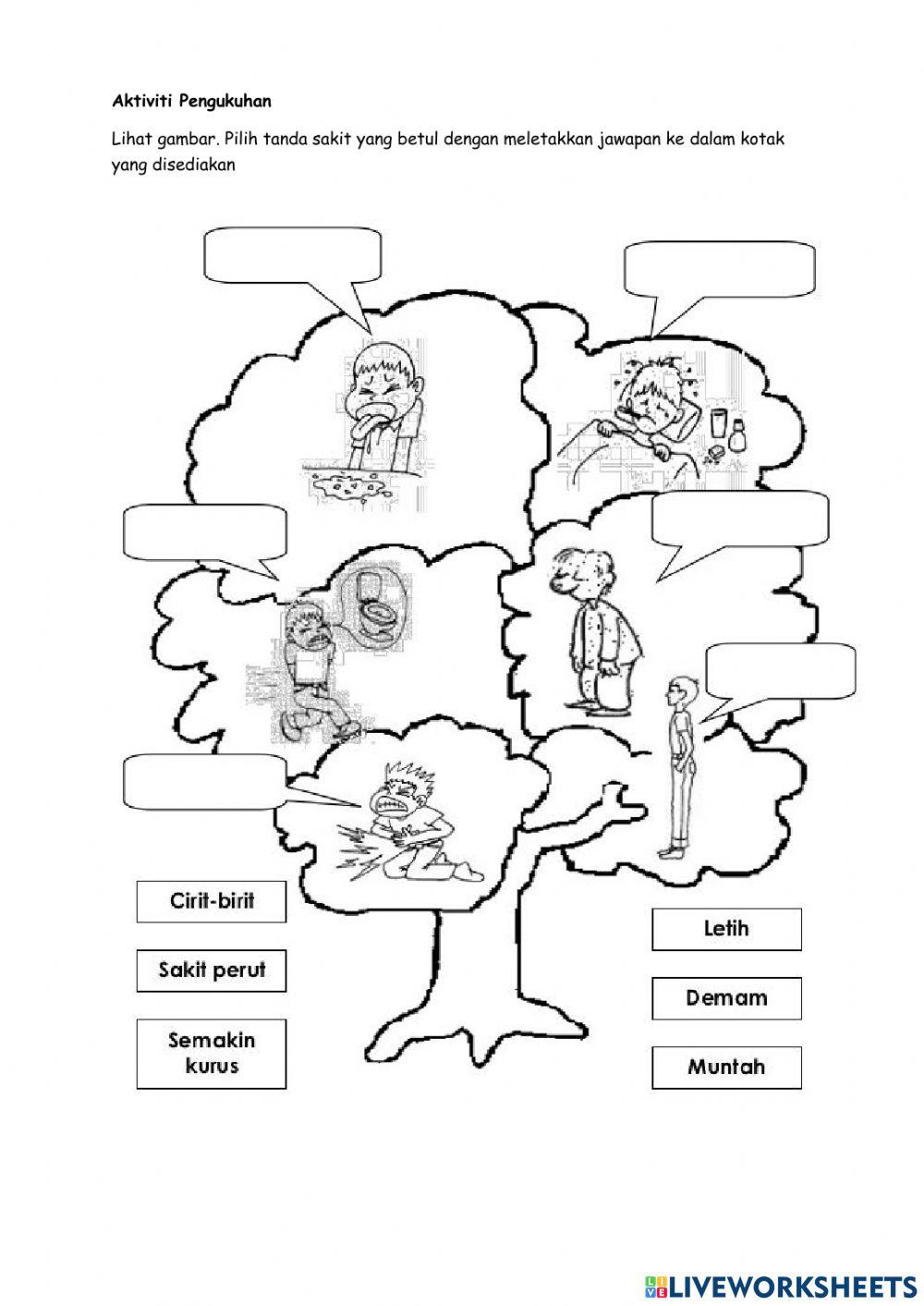 Pengurusan Diri Worksheets And Online Exercises - Riset