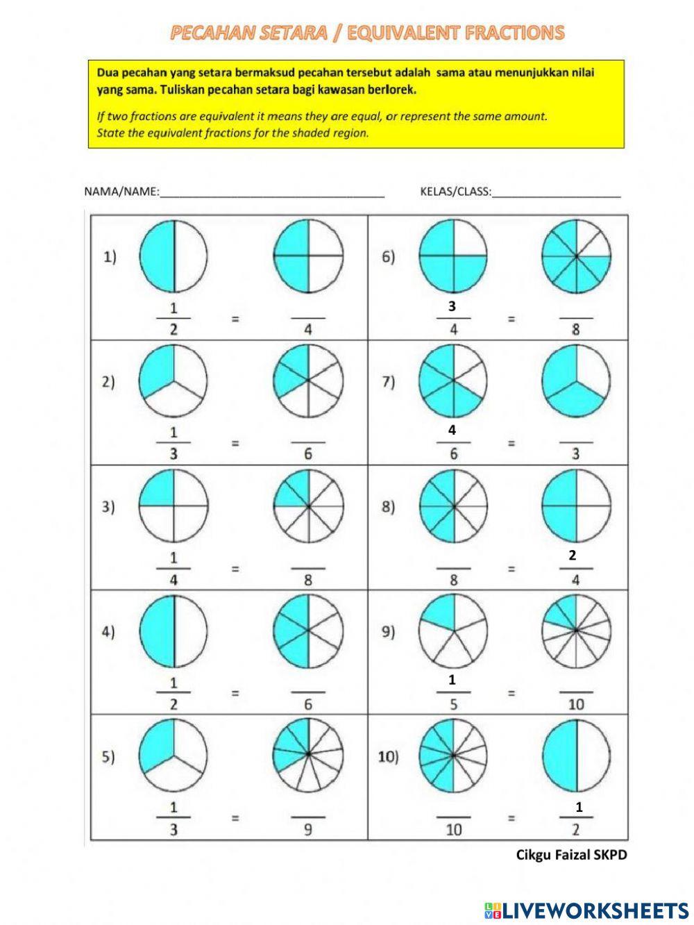 Pecahan setara interactive worksheet | Live Worksheets