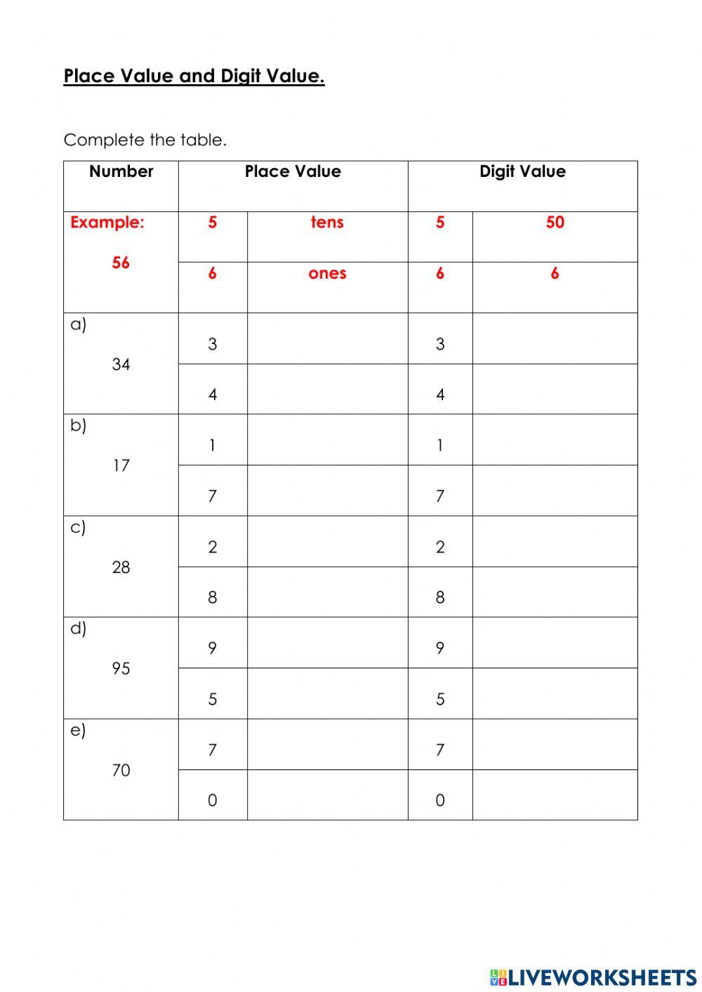 Place Value Digit Value Year1 6594340 Me zamin Live place-value-digit-value-year1-6594340-me-zamin-live